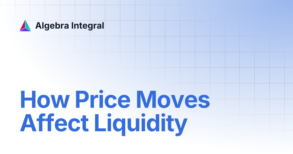 How Price Moves Affect Liquidity | Algebra Integral